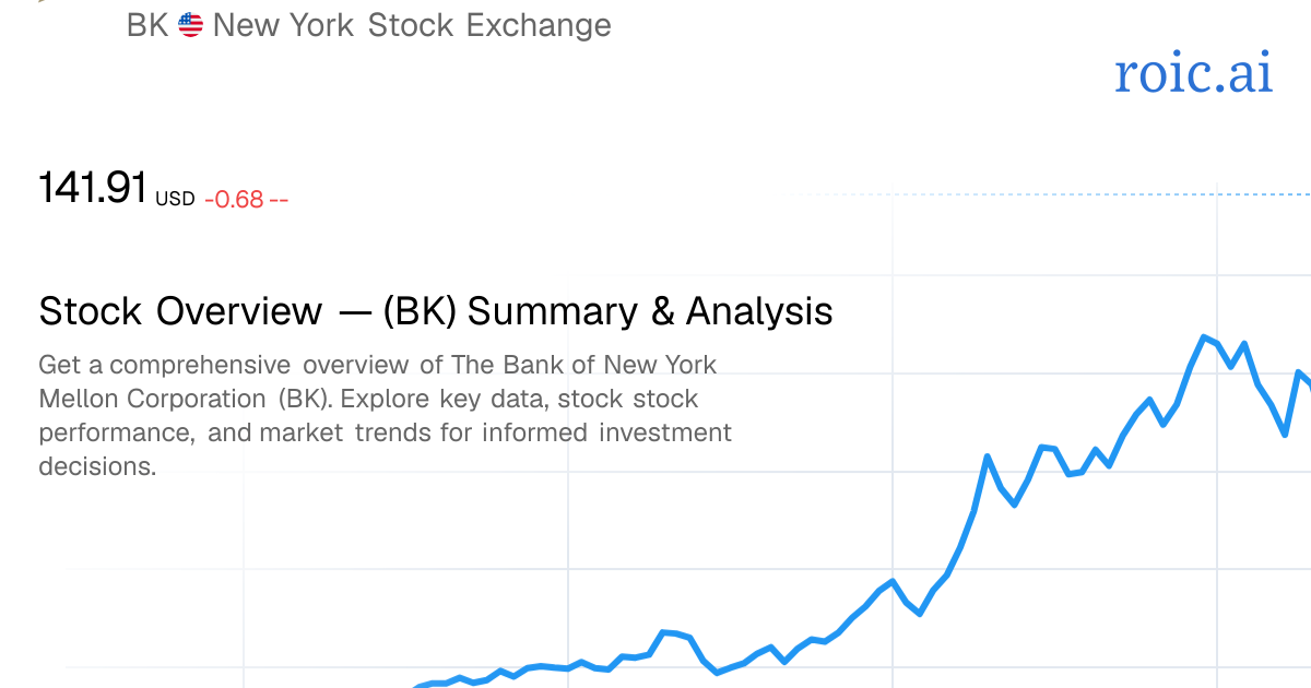 The Bank of New York Mellon Corporation Stock — BK Overview — Roic AI