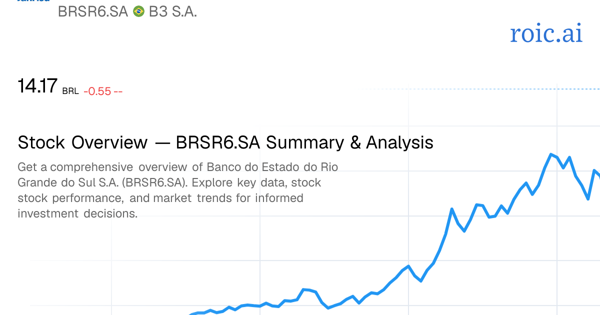 Banco do Estado do Rio Grande do Sul S.A. Stock Report — BRSR6.SA — Roic AI