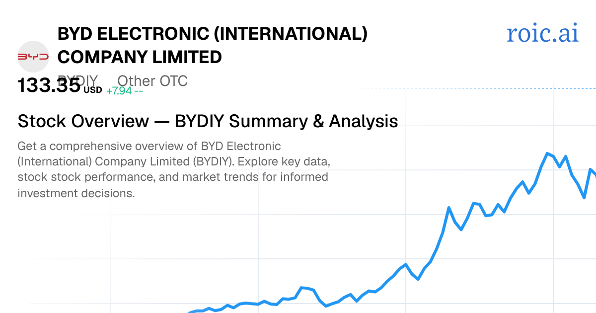 BYD Electronic (International) Company Limited Stock Report — BYDIY ...