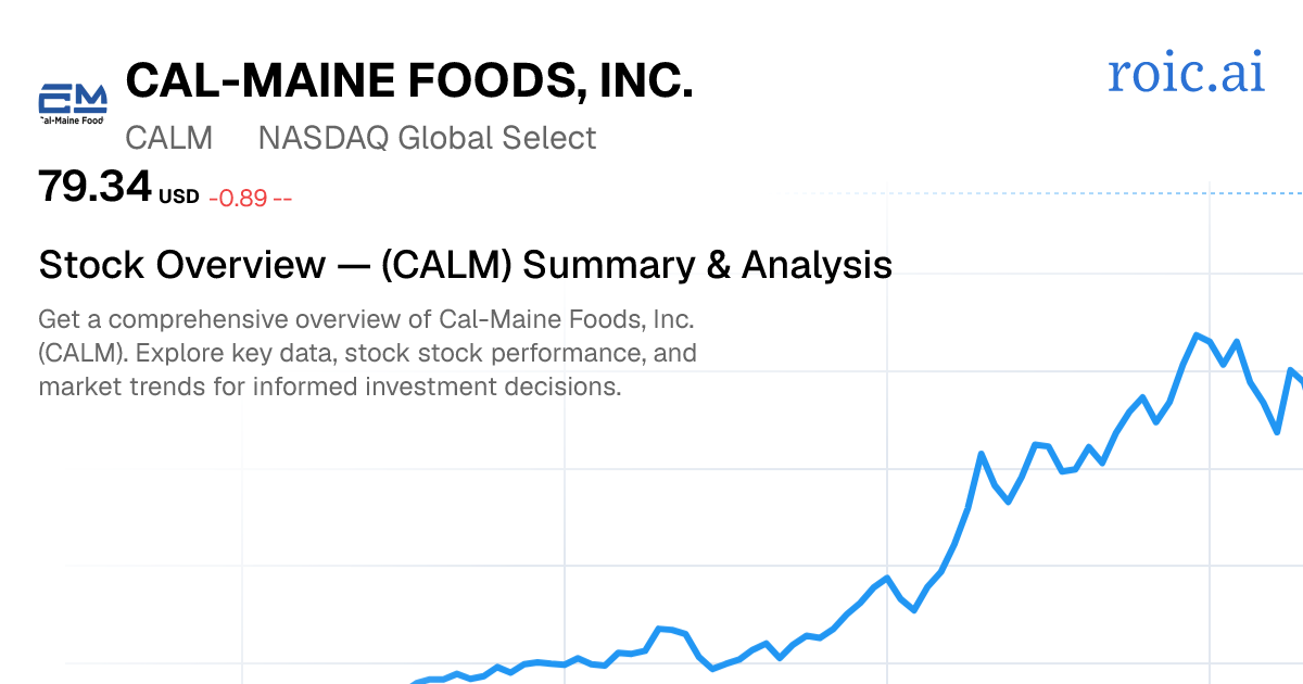 Cal-Maine Foods, Inc. Stock — CALM Overview — Roic AI