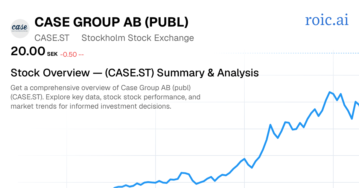 Case Group AB (publ) Stock — CASE.ST Overview — Roic AI