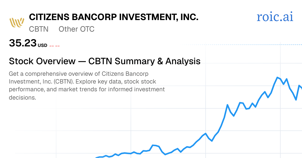 Citizens Bancorp Investment, Inc. Stock Report — CBTN — Roic AI