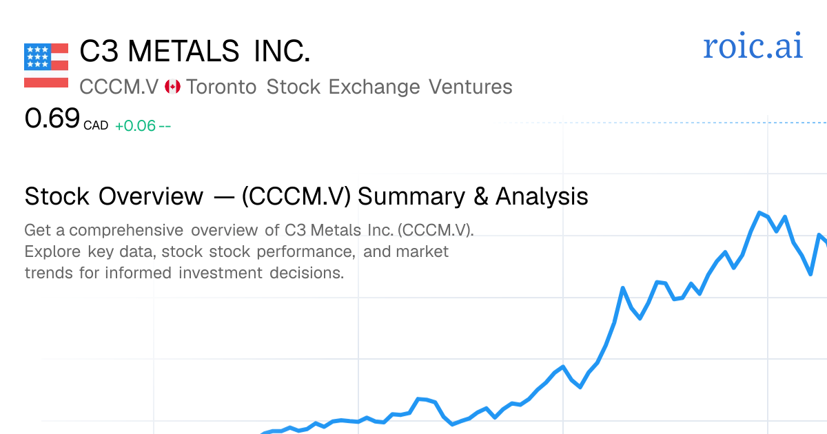 C3 Metals Inc. Stock Overview — CCCM.V Summary & Analysis — Roic AI