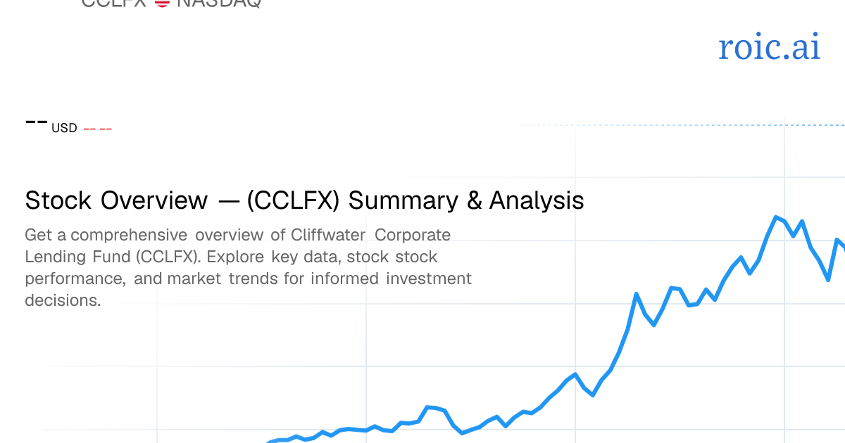 Cliffwater Corporate Lending Fund Stock — CCLFX Overview — Roic AI