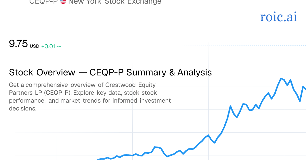 Crestwood Equity Partners LP Stock Report — CEQP-P Analysis — Roic AI