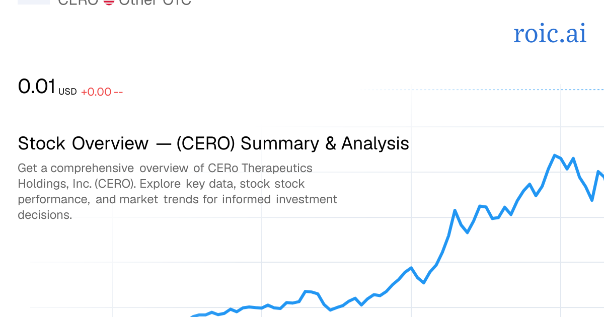 CERo Therapeutics Holdings, Inc. Stock — CERO Overview — Roic AI