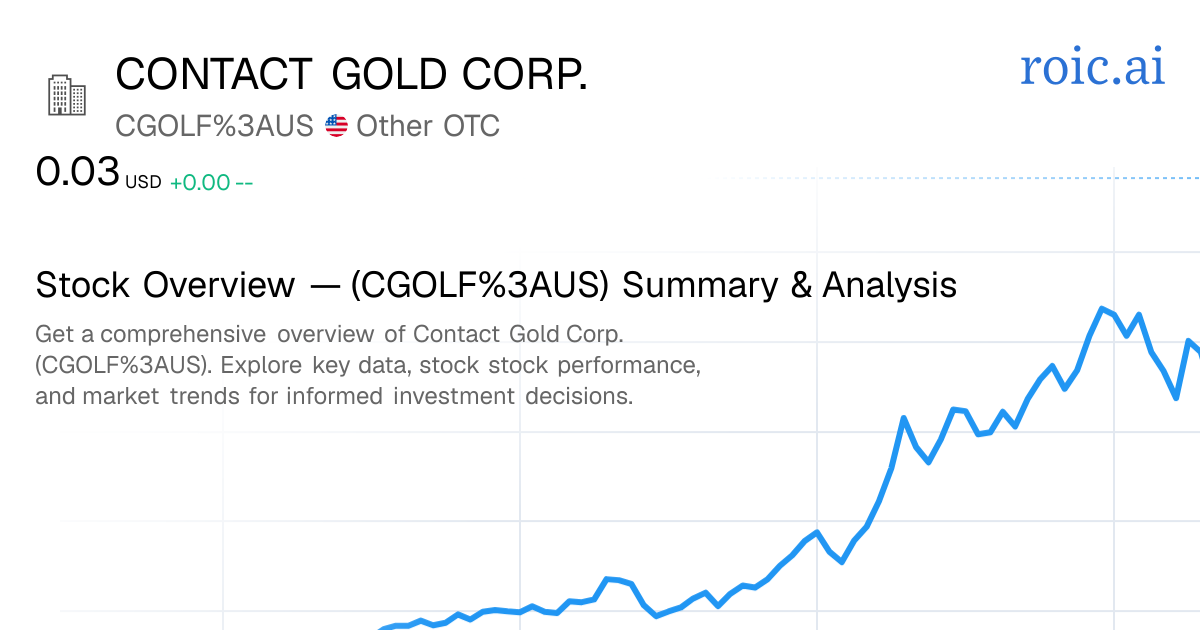Contact Gold Corp. Stock — CGOLF US Overview — Roic AI