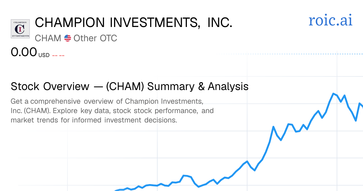 Champion Investments, Inc. Stock — CHAM Overview — Roic AI