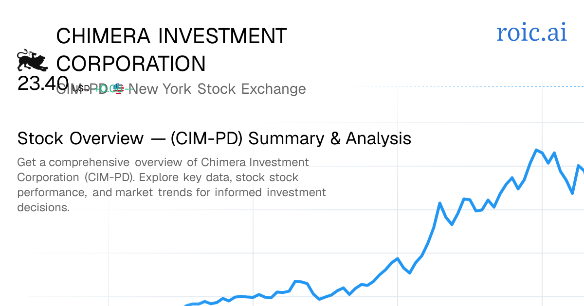 Chimera Investment Corporation Stock — CIM-PD Overview — Roic AI