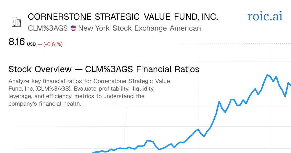 Cornerstone Strategic Value Fund, Inc. Financial Ratios — CLM GS — Roic AI