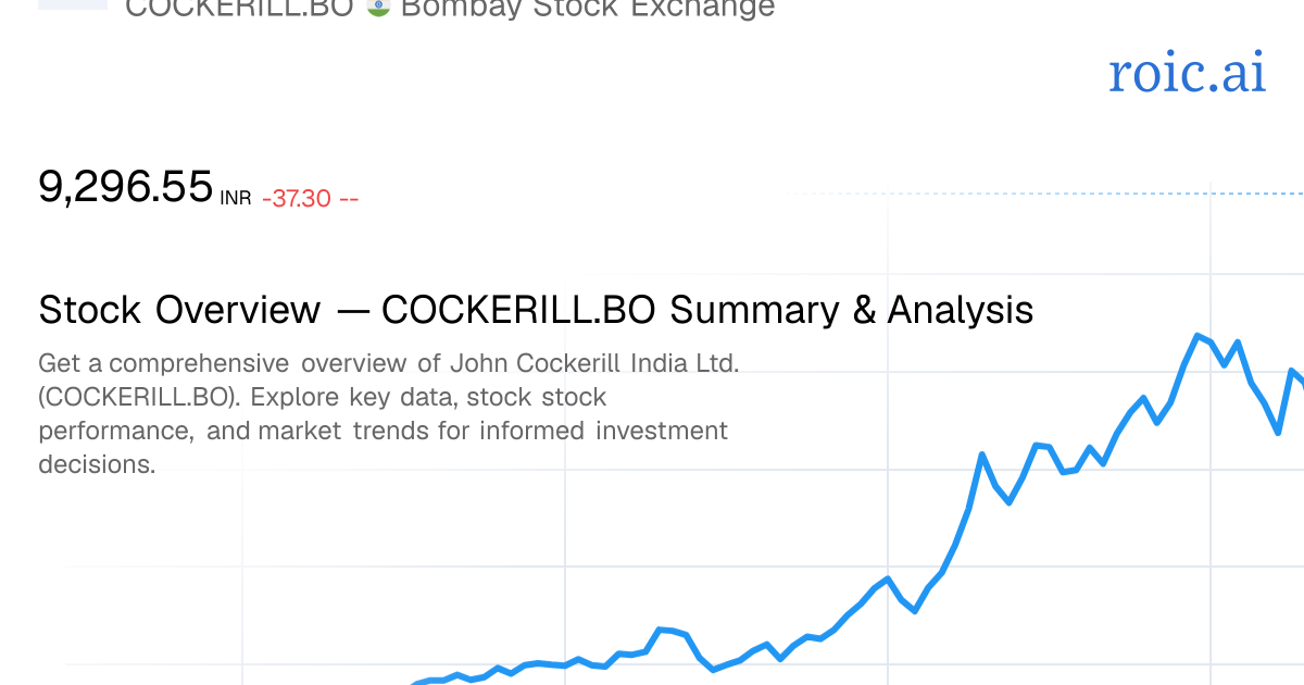 John Cockerill India Ltd. Stock Report — COCKERILL.BO — Roic AI