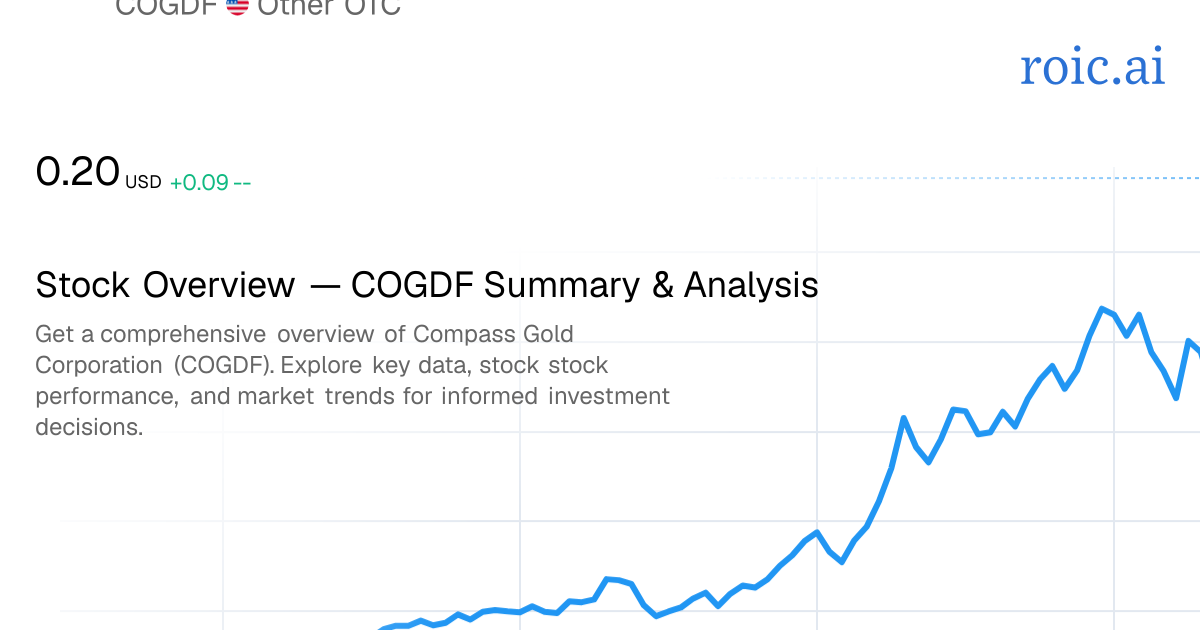 Compass Gold Corporation Stock Report — COGDF Analysis — Roic AI
