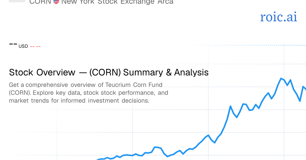 Teucrium Corn Fund Stock Overview — CORN Summary & Analysis — Roic AI