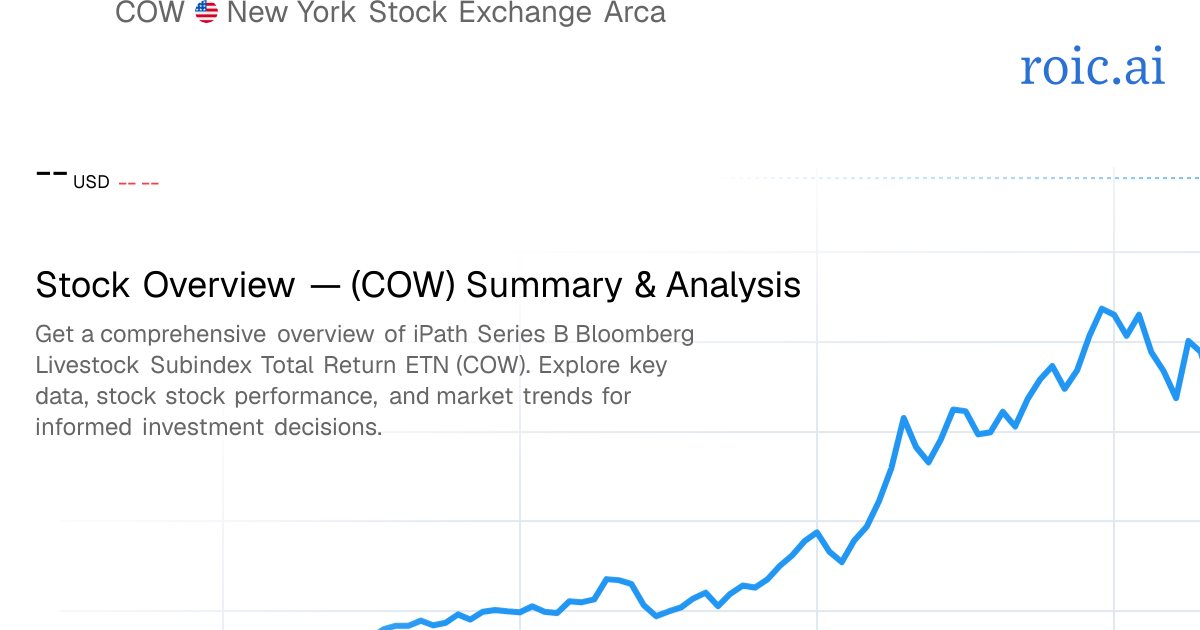 iPath Series B Bloomberg Livestock Subindex Total Return ETN Stock ...