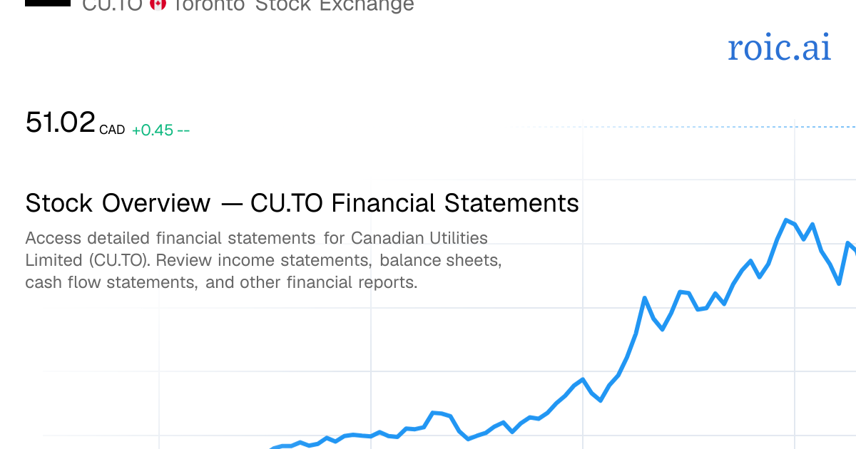 Canadian Utilities Limited Financial Statements — CU.TO — Roic AI