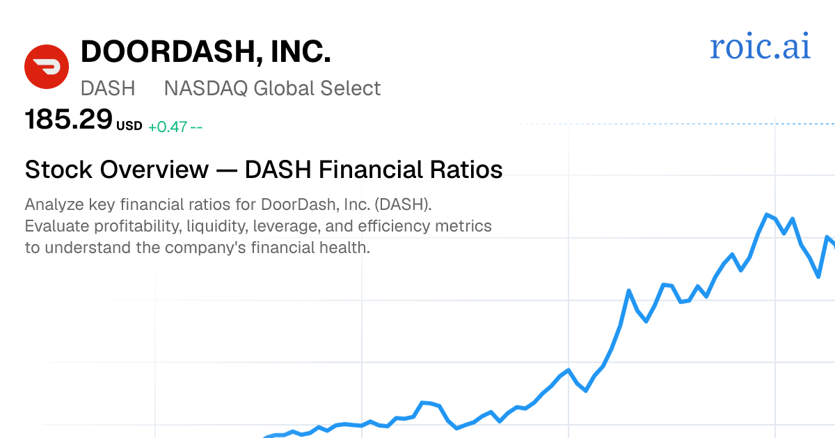 DoorDash, Inc. Financial Ratios — DASH Stock | Roic AI