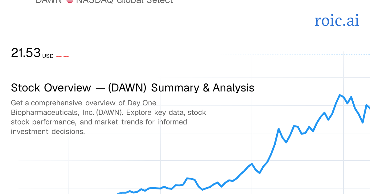 Day One Biopharmaceuticals, Inc. Stock — DAWN Overview — Roic AI
