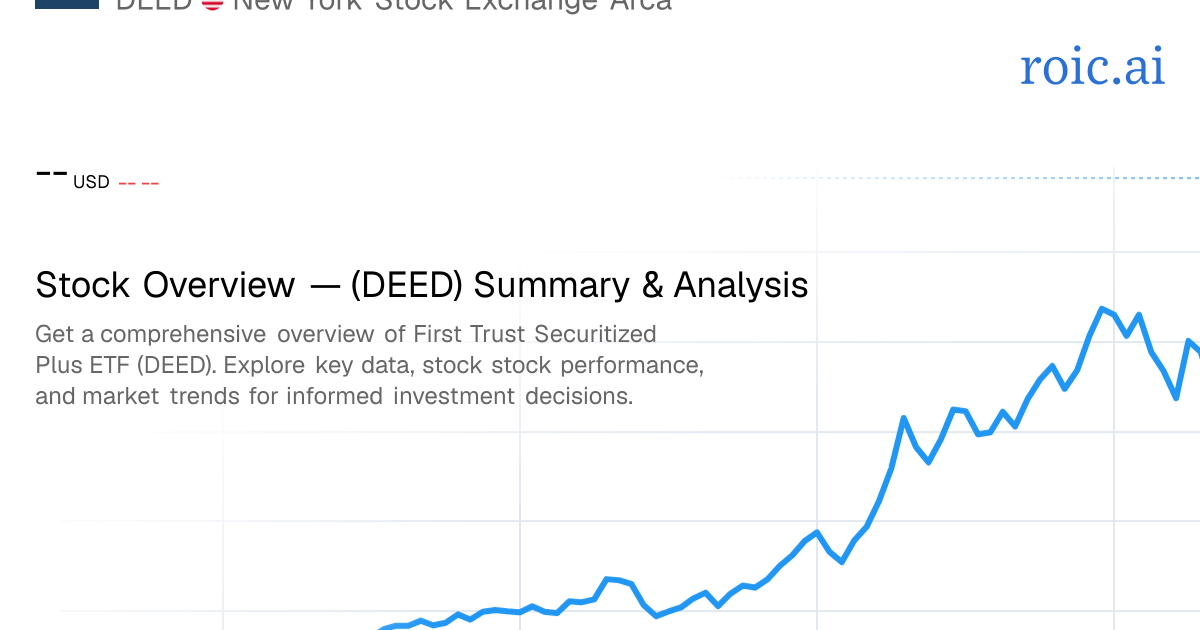 First Trust TCW Securitized Plus ETF Stock — DEED Overview — Roic AI