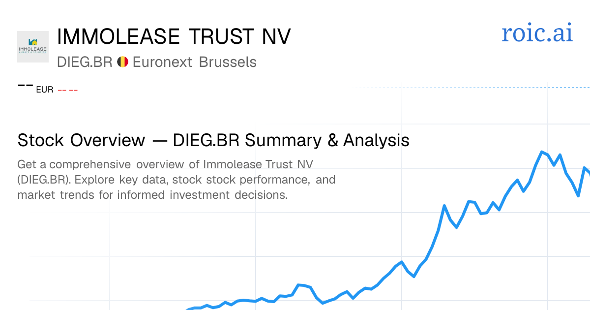Immolease Trust NV Stock Report — DIEG.BR Analysis — Roic AI