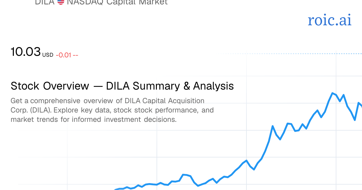 DILA Capital Acquisition Corp. Stock Report — DILA Analysis — Roic AI