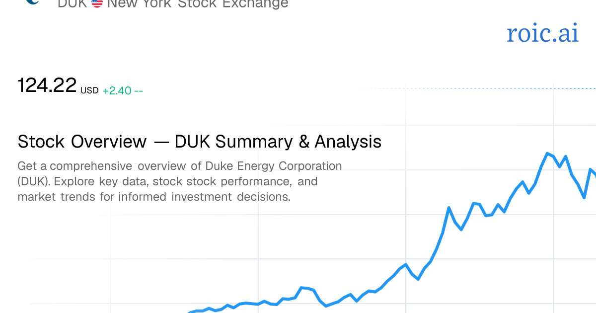 Duke Energy Corporation Stock Report — DUK Analysis — Roic AI