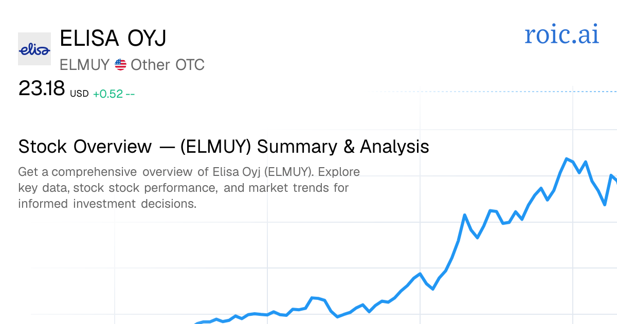 Elisa Oyj Stock Overview — ELMUY Summary & Analysis — Roic AI