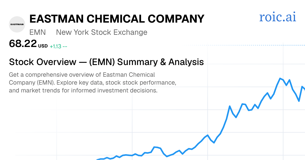 Eastman Chemical Company Stock — EMN Overview — Roic AI