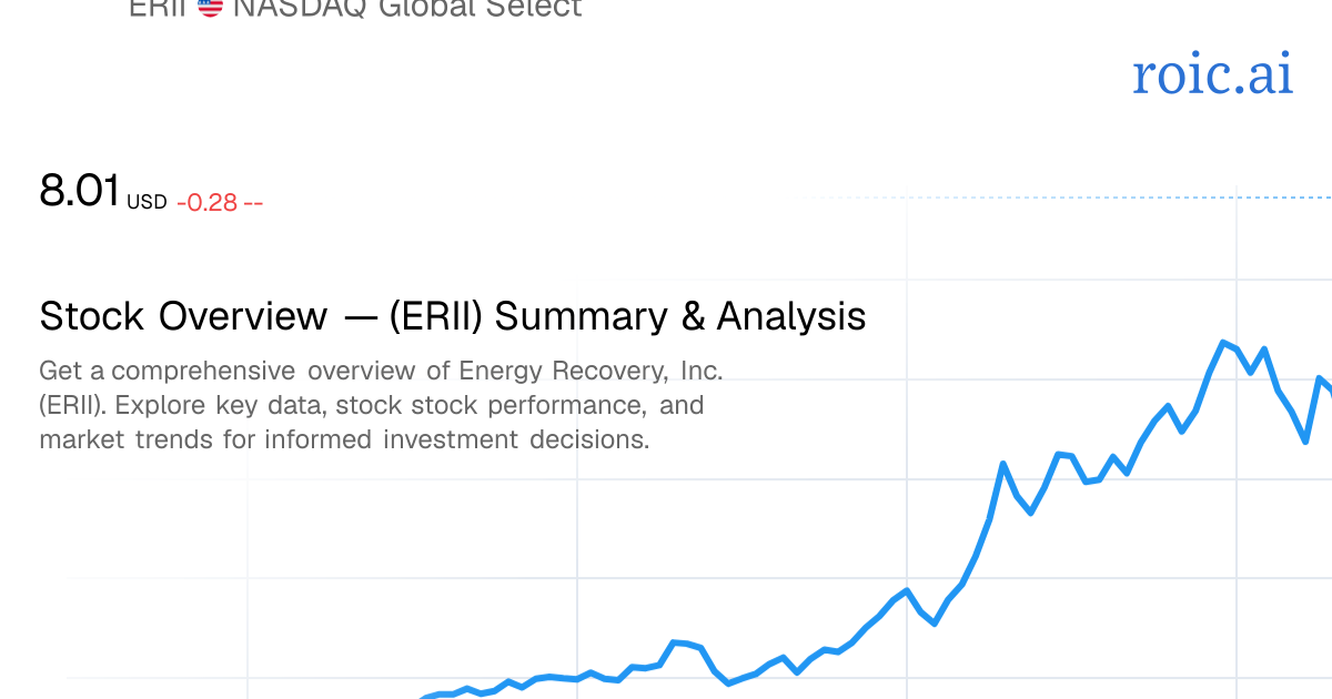 Energy Recovery, Inc. Stock — ERII Overview — Roic AI