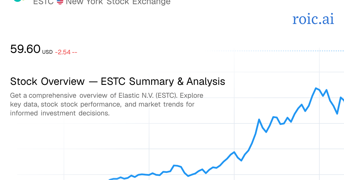 Elastic N.V. Stock Report — ESTC Analysis — Roic AI