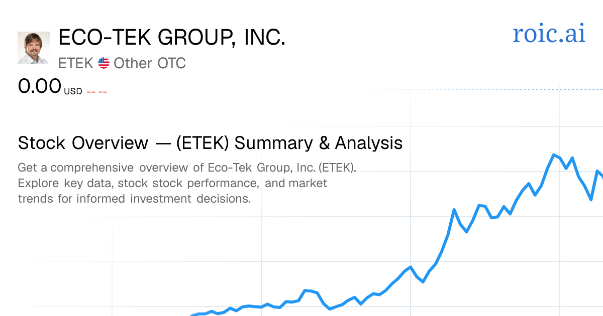 Eco-Tek Group, Inc. Stock Overview — ETEK Summary & Analysis — Roic AI