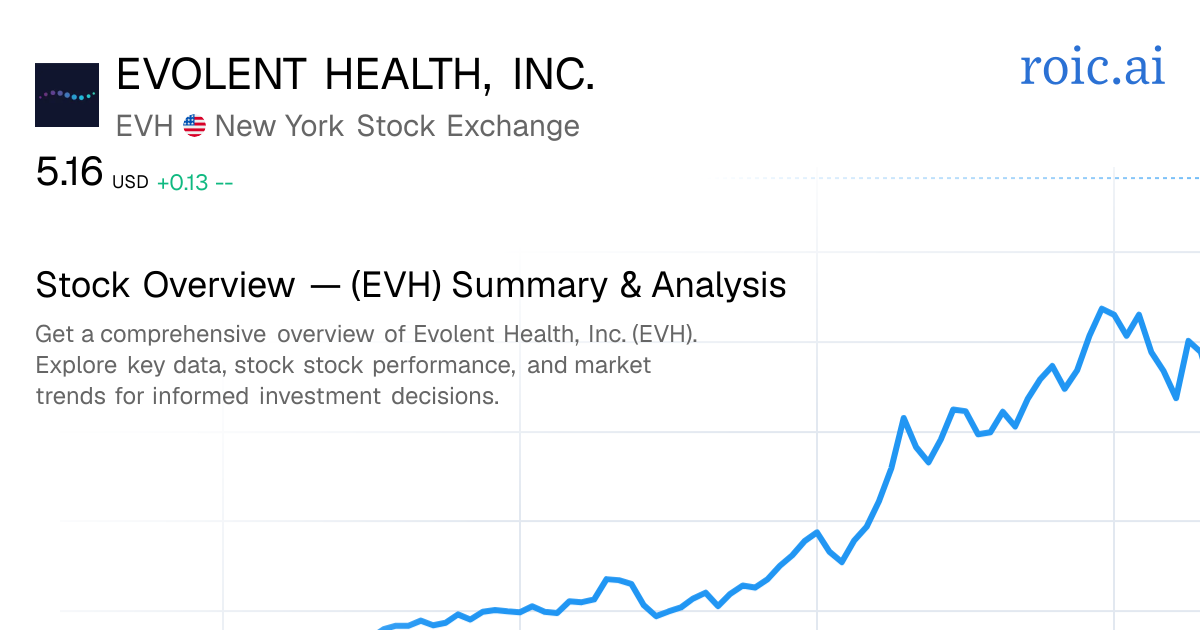 Evolent Health, Inc. Stock Overview — EVH Summary & Analysis | Roic AI