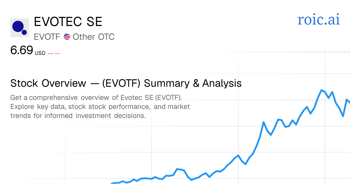 Evotec SE Stock Overview — EVOTF Summary & Analysis — Roic AI