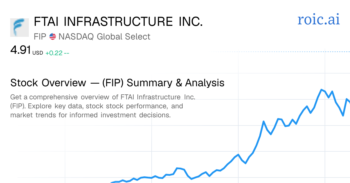 FTAI Infrastructure Inc. Stock — FIP Overview | Roic AI