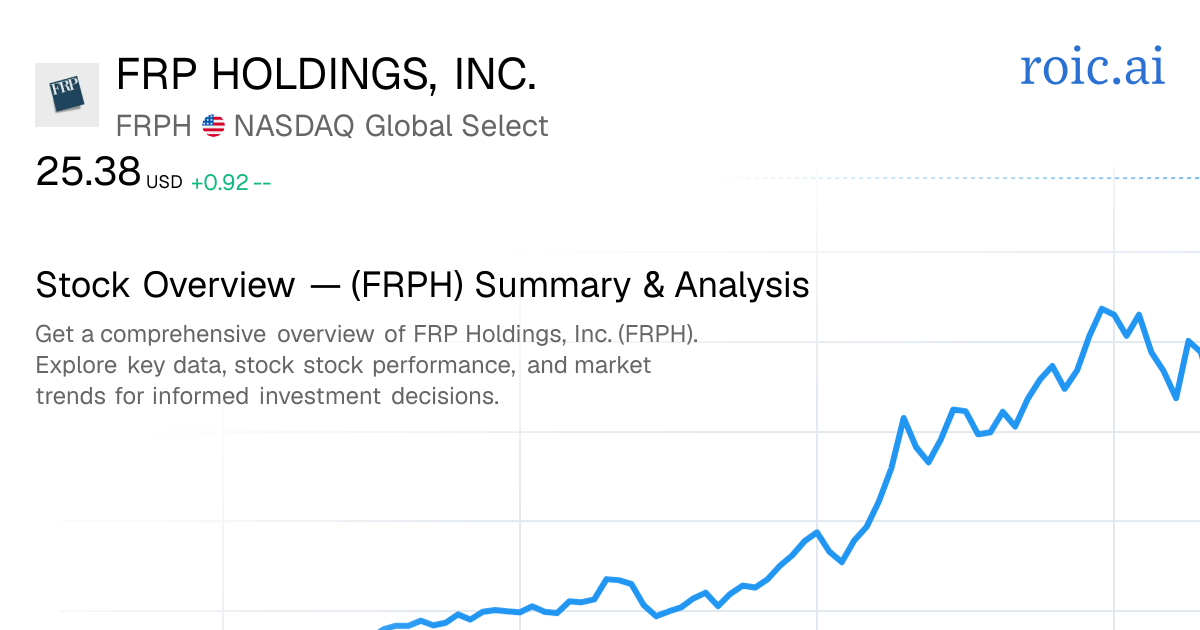 FRP Holdings, Inc. Stock Overview — FRPH Summary & Analysis — Roic AI