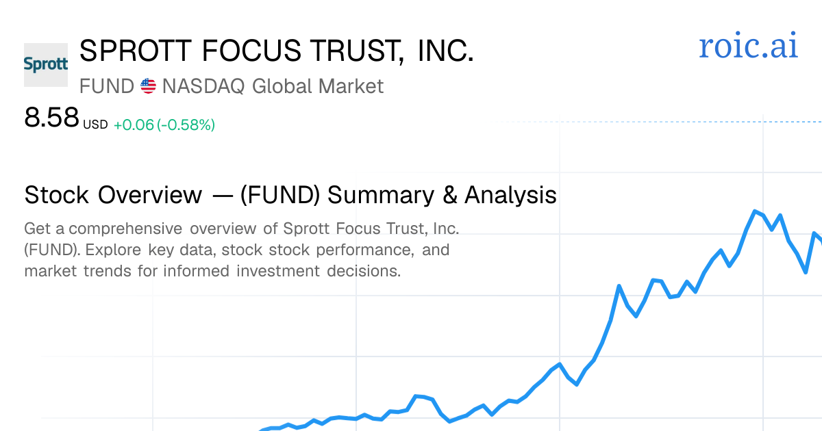 Sprott Focus Trust, Inc. Stock — FUND Overview — Roic AI