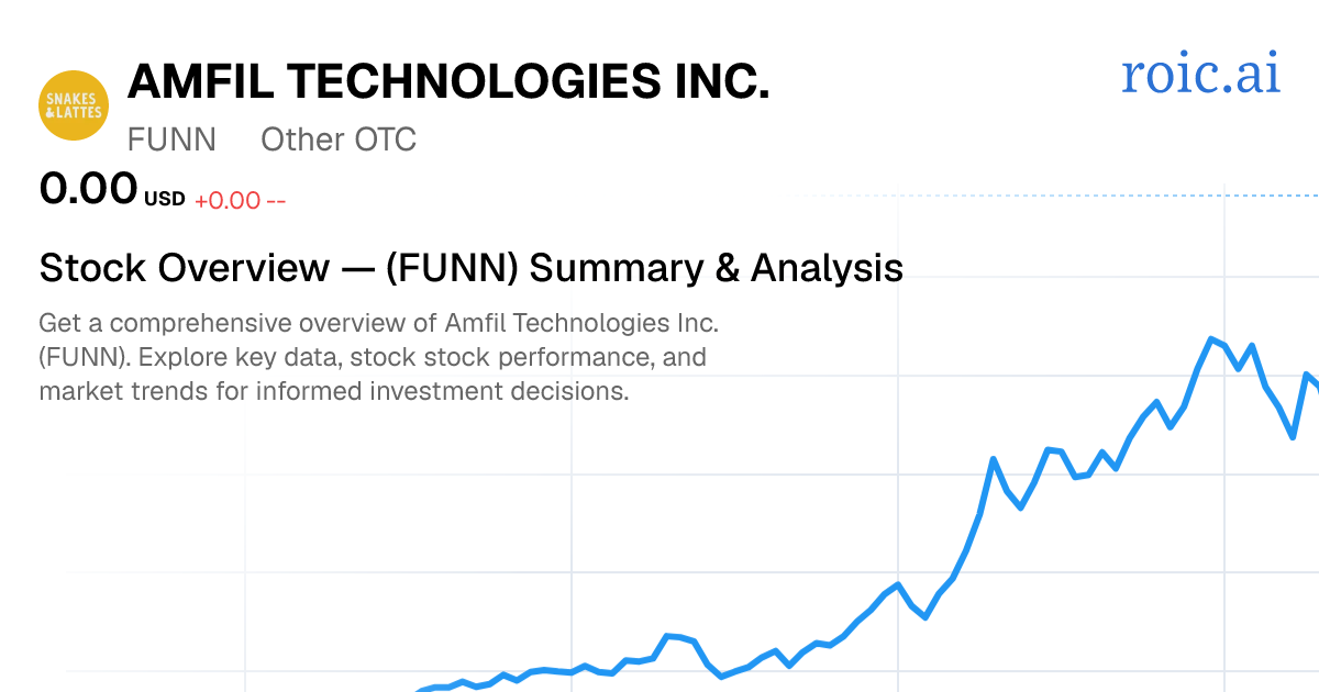 Amfil Technologies Inc. Stock — FUNN Overview — Roic AI