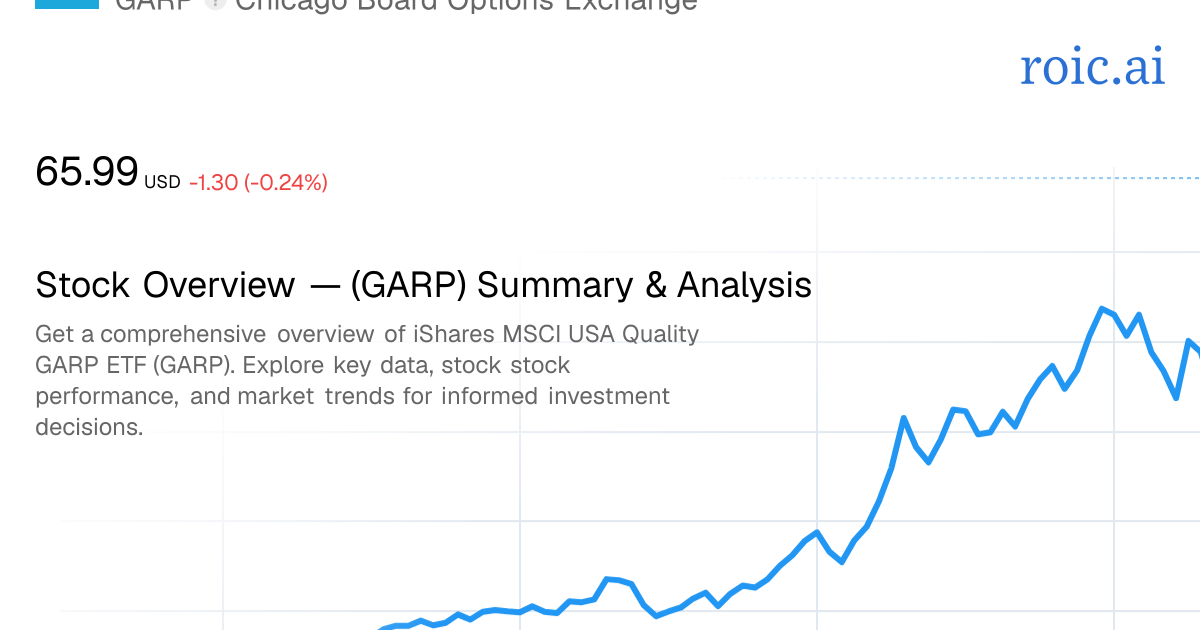 iShares Trust - iShares MSCI USA Quality GARP ETF Stock — GARP Overview ...