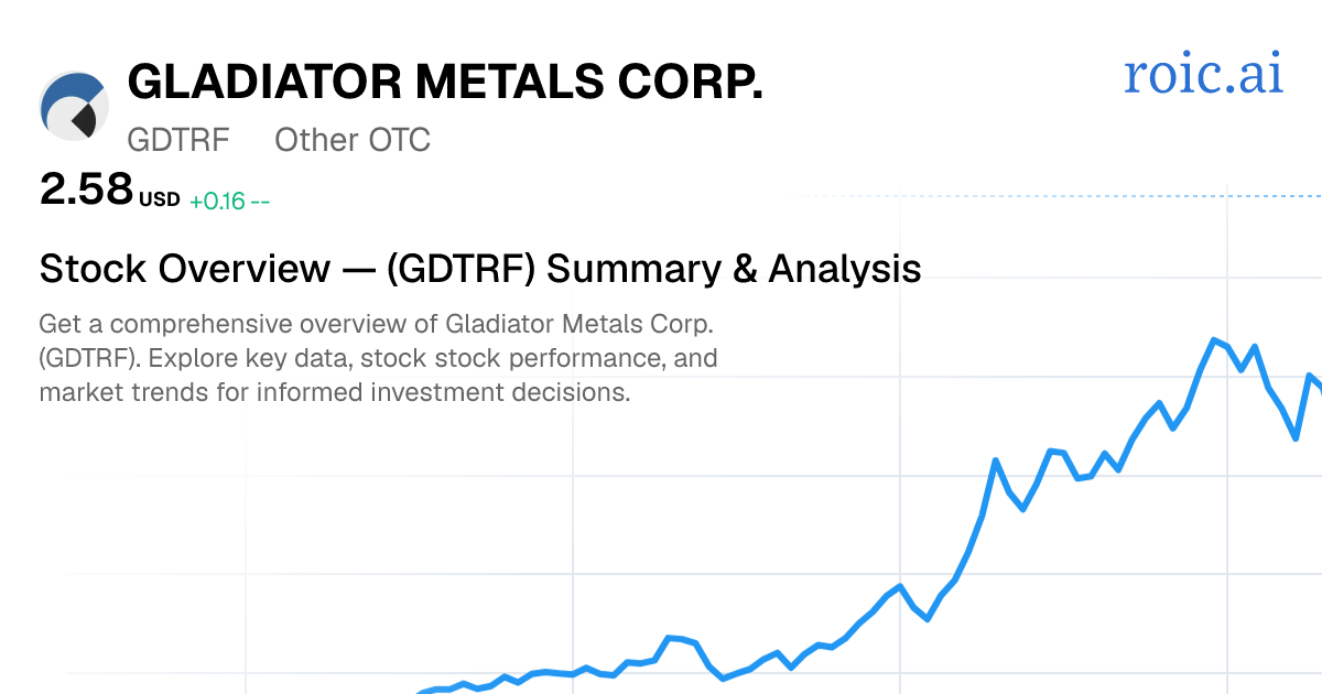 Gladiator Metals Corp. Stock — GDTRF Overview — Roic AI