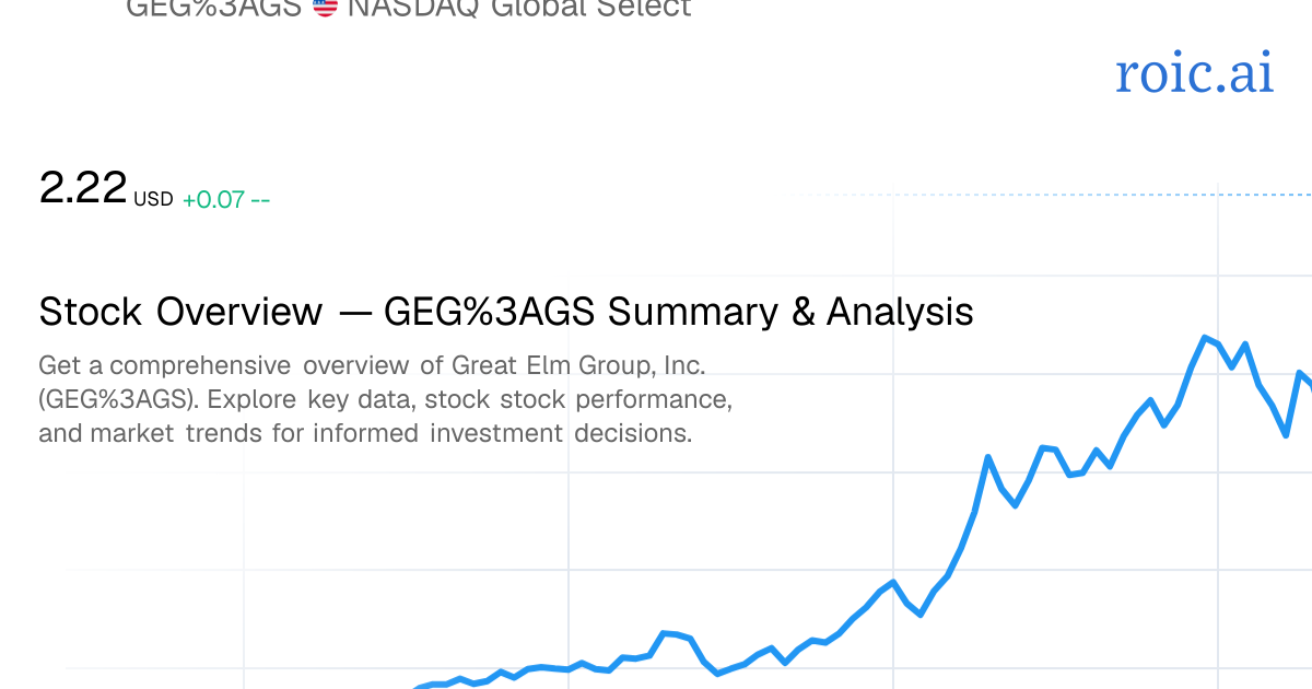 Great Elm Group, Inc. Stock Report — GEG GS Analysis — Roic AI