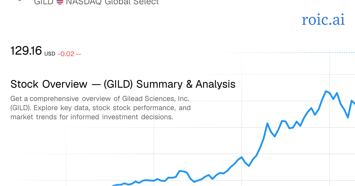 Gilead Sciences, Inc. Stock — GILD Overview — Roic AI