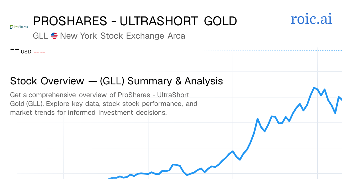 ProShares UltraShort Gold Stock — GLL Overview — Roic AI