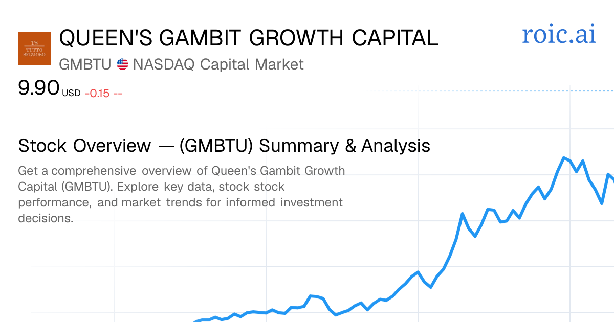 Queen's Gambit Growth Capital Stock — GMBTU Overview — Roic AI