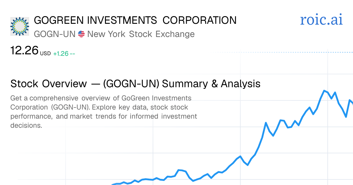 GoGreen Investments Corporation Stock — GOGN-UN Overview — Roic AI