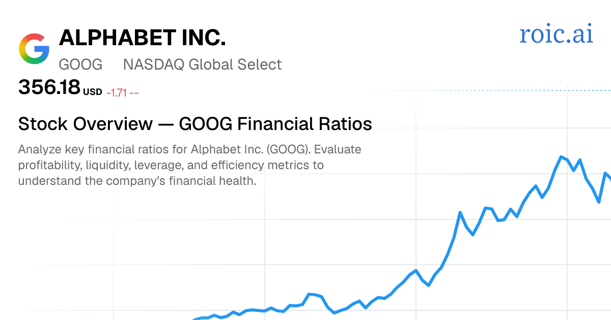 Alphabet Inc. Financial Ratios — GOOG Stock — Roic AI