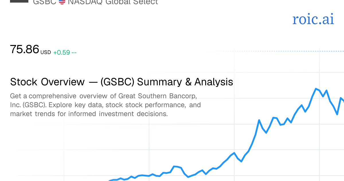 Great Southern Bancorp, Inc. Stock — GSBC Overview — Roic AI