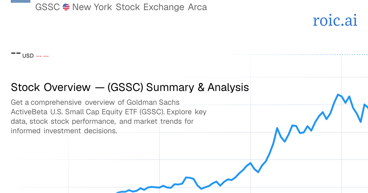 Goldman Sachs ActiveBeta U.S. Small Cap Equity ETF Stock — GSSC ...