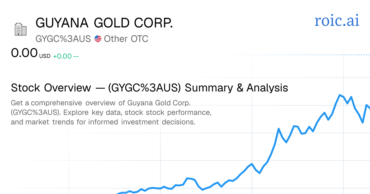 Guyana Gold Corp. Stock — GYGC US Overview — Roic AI