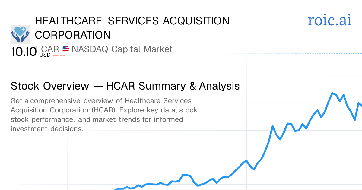 Healthcare Services Acquisition Corporation Stock Report — HCAR — Roic AI