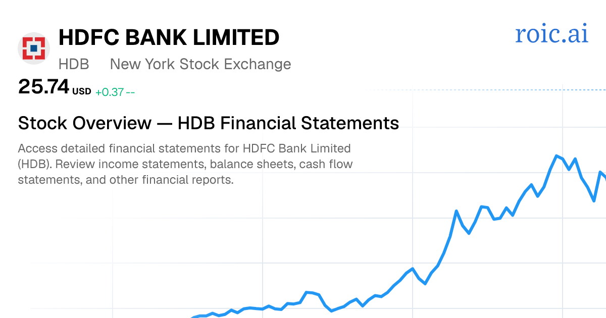 HDFC Bank Limited Financial Statements — HDB Stock | Roic AI