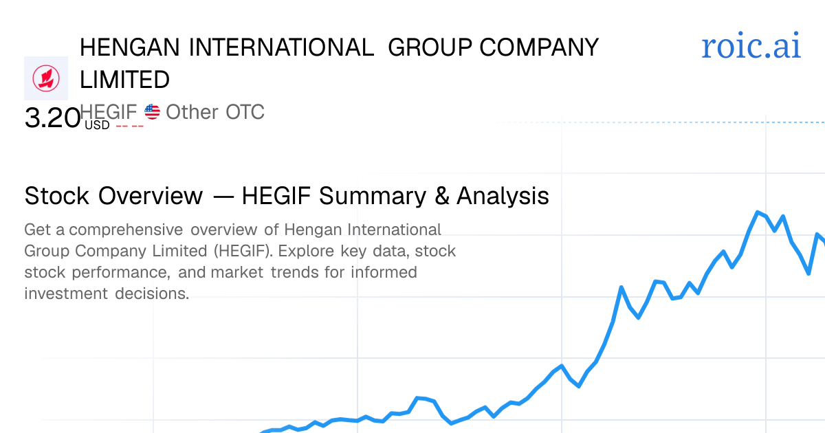 Hengan International Group Company Limited Stock Report — HEGIF — Roic AI